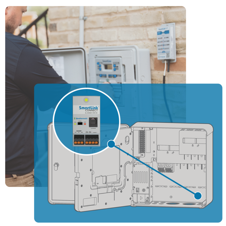 Irrigation Management and Productivity Tech That is Easy to Use | SmartLink