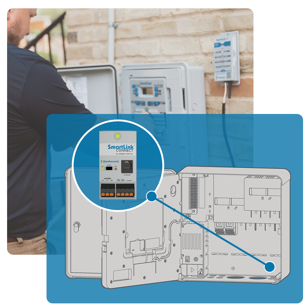 Irrigation Management and Productivity Tech That is Easy to Use | Smartlink